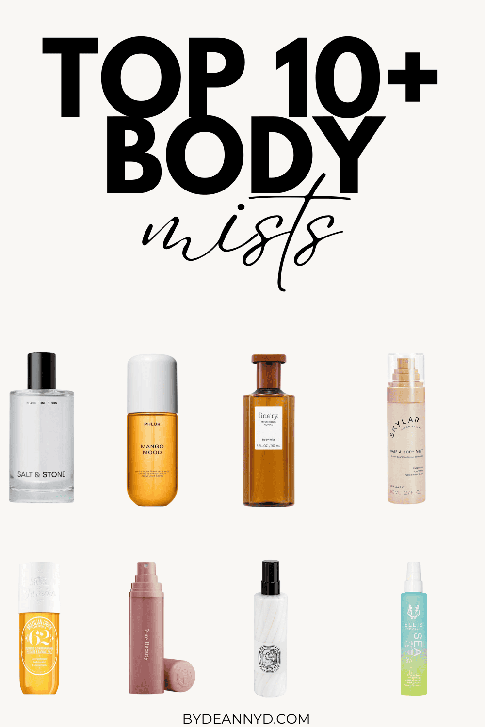 10 Beast Mode Body Mists That Rivals Your Favorite Perfumes - Bydeannyd